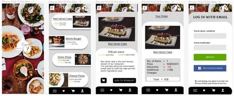 Anees Shaik On Linkedin Codsoft Task