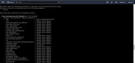 Tanmoy Santra On Linkedin Devops Terraform