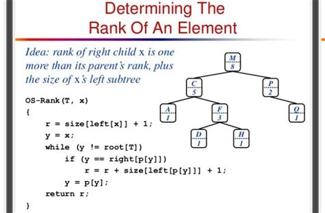 augmenting data structures by sarthak kumar medium