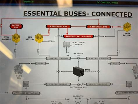 Q Electrical System Flashcards Quizlet