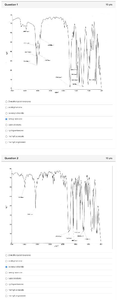 Assign The Ir Spectra Given In Questions 1 And 2 To
