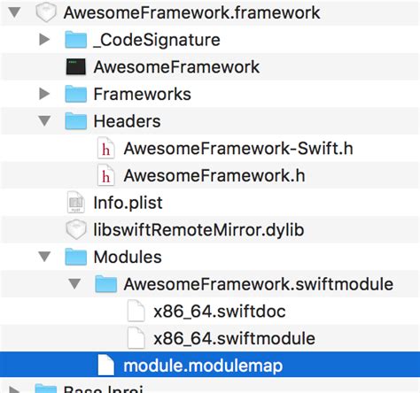 Objective C How To Create Frameworks In Swift Without Allowing Users