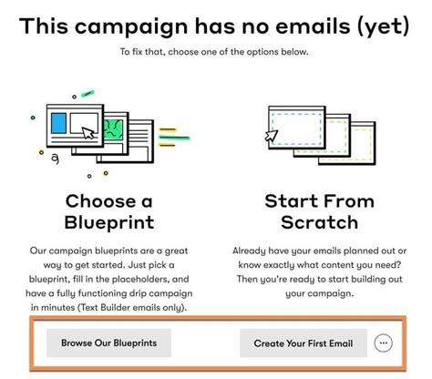 How To Create A Campaign In Drip Drip Email Marketing