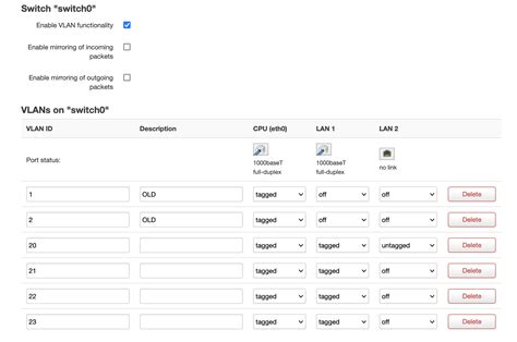 [21 02] Fritz Repeater 3000 Vlans Network And Wireless Configuration Openwrt Forum