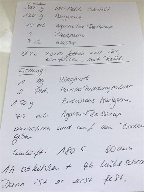 Linear Equations Cheat Sheet