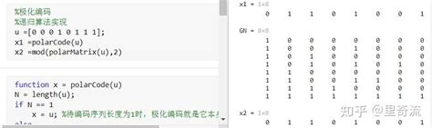 探秘基带算法：从原理到5g时代的通信变革【四】polar 编解码（二） polar编码 csdn博客