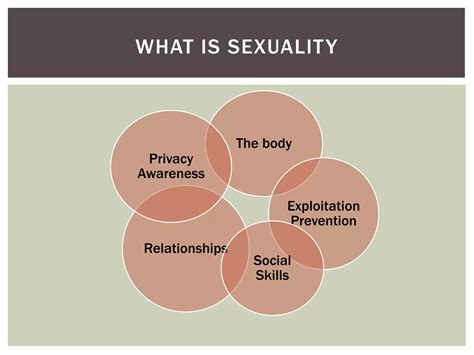 Sex Is An Independent Living Skill PDF