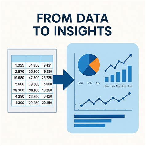 Analyze Your Data Using Excel Power Bi Or Python By Abdlrahmantarek Fiverr