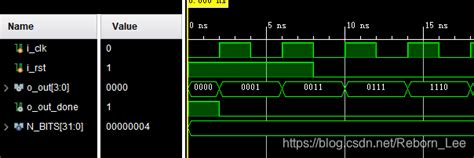 Verilog设计实例（2）一步一步实现一个多功能通用计数器多功能计数器程序 Csdn博客