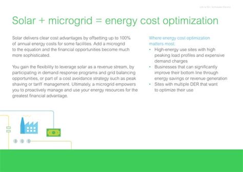 How Microgrids Deliver Resilience And Sustainability Ppt