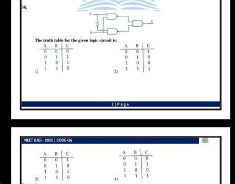 The Truth Table For The Given Logic Circuit Is ABC Page NE