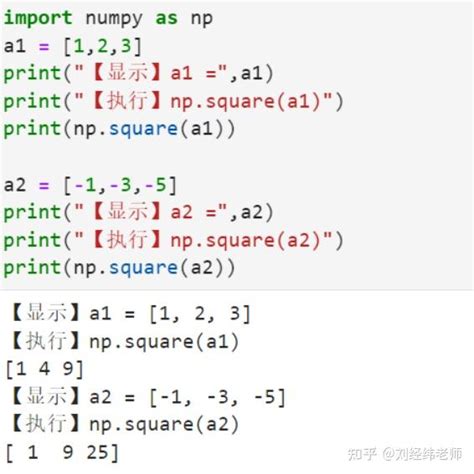 计算数组中各元素的平方numpy Square 知乎