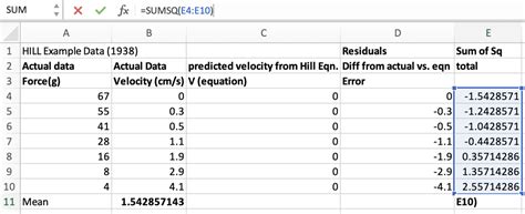 Curve Fitting Data In Excel Is Easier Than You Think
