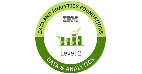 Data And Analytics Foundations Credly