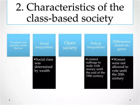 19th Class Based Society Pdf Industrial Property Real Estate
