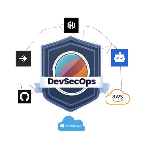 Devsecops Fellow Credly