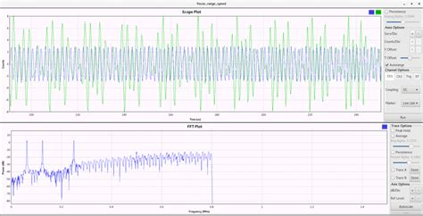 16 Three Target Presence Download Scientific Diagram