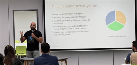 Ahmed Khaled On Linkedin The Biggest Mistake I Did When I Thought