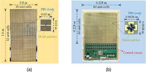 Figure 11 From Quantized Phase Alignment By Discrete Phase Shifts For