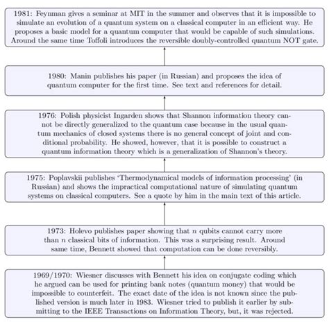 Cost Metrics Used In Quantum Computation Download Scientific Diagram