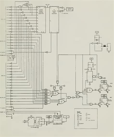 Figure 3 From A Digital Integrated Circuit Tester Semantic Scholar