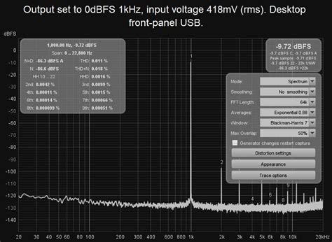 Seeking Help On Rew Electronics Measurement Setup Practices Hardware Audio Science Review