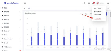 H5 Morvinadmin后台管理系统、用户权限管理设计、按钮级别、数据级别、htmlbootstrap高颜值后台管理界面设计 Csdn博客