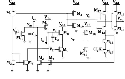 Figure 1 From Energy Efficient Temporal Spatial Information Processing Circuits Based On Stdp