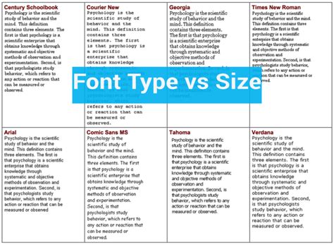Font Comparison Wordmark Fonts Hqjllo