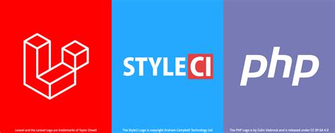 Grahamcampbell Graham Campbell · Github