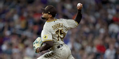 Robert Suarezs Return A Major Boost For Padres