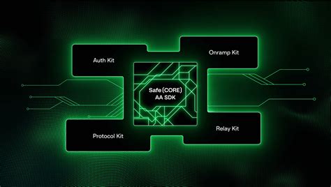 Exzo Network Core Full Stack Account Abstraction