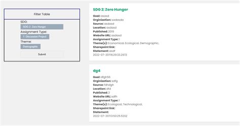 Nodejs Unable To Search Mongodb By Searching By Params Mern Stack