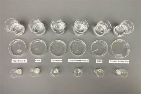 Natural Solubilizers Joan Morais Cosmetics School