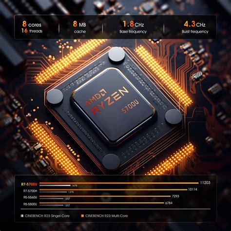 BOSGAME Mini PC P1 Ryzen 7 Review Mini PC Reviewer