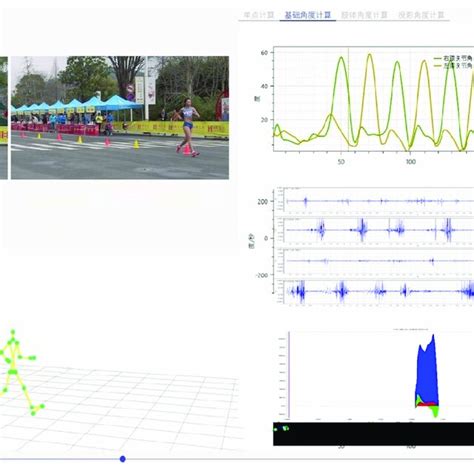 Data Processing Interface Of Artificial Intelligence 3d Motion Analysis Download Scientific