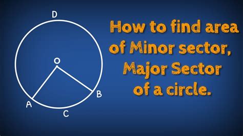 How To Find Area Of Minor Sector And Major Sector Of A Circle