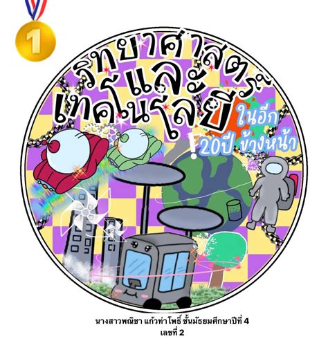 ประกาศผลรางวัลสัปดาห์วิทยาศาสตร์จ้า📣📣 กิจกรรมการประกวดออกแบบโลโก้ของนักเรียนชั้นมัธยมศึกษาปี