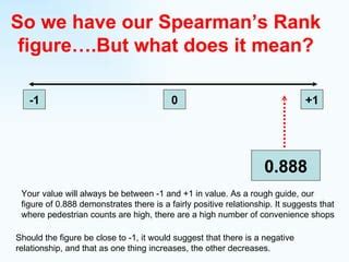 GCSE Geography How And Why To Use Spearmans Rank PPT