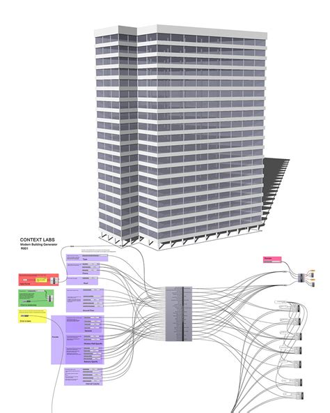 Modern Building Script Context Labs