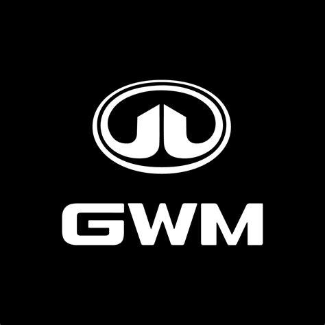 Gwm Uk London Fashion Week 2024 Thats A Wrap🎬 Its Facebook