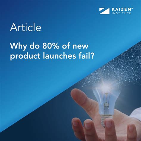 Kaizen Institute Global On Linkedin Kaizen Lean