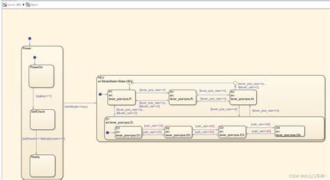 Simulink建模的基础知识（精） Csdn博客