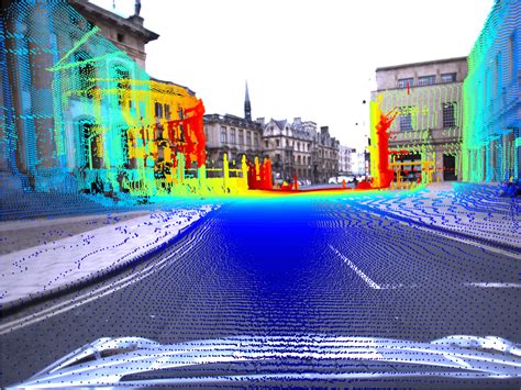 Camera Lidar Projection Navigating Between 2d And 3d By Daryl Tan The Startup Medium
