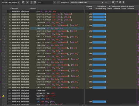 questions about l1 conflicts shared n way and metrics related to