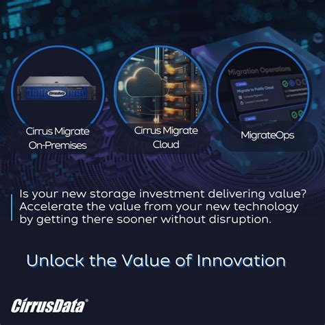 Cirrus Data Solutions Inc On Linkedin Datamobility Datamigration