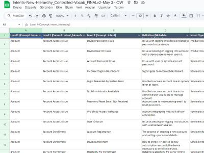 Manual Data Entry Excel Data Entry Upwork