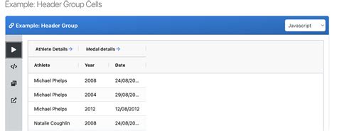 Multi Column Headers Streamlit Aggrid Streamlit
