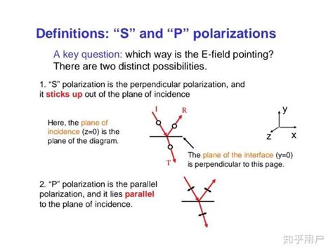 为什么偏振光用s和p来表示？ 知乎