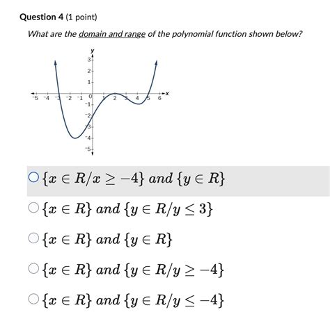 Solved Question 4 1 Point What Are The Domain And Range Of Chegg Com